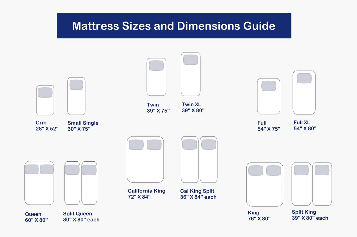 Mattress Size Guide Choose The Right Size At La Mattress Store