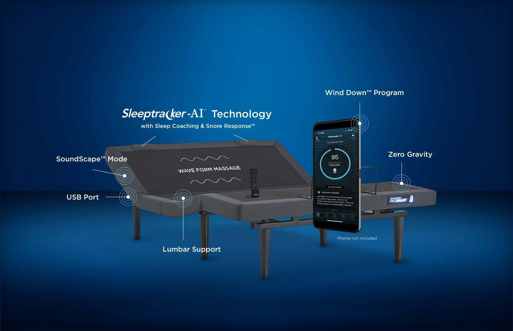Adjustable Mattresses: The Ultimate Solution for Personalized Comfort ...